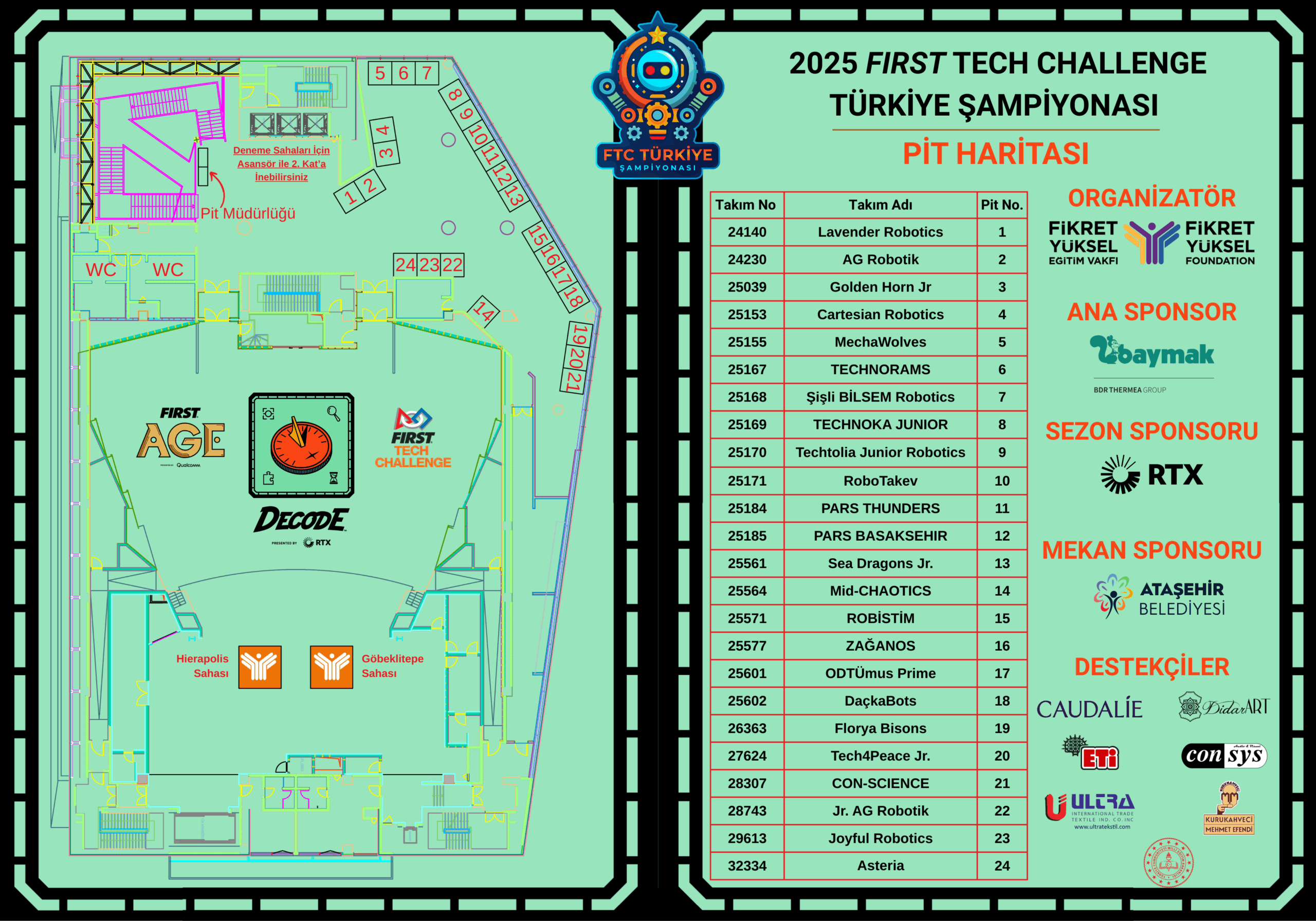 2025-2026 FIRST Tech Challenge Türkiye Şampiyonası - FTC Türkiye Resmi ...